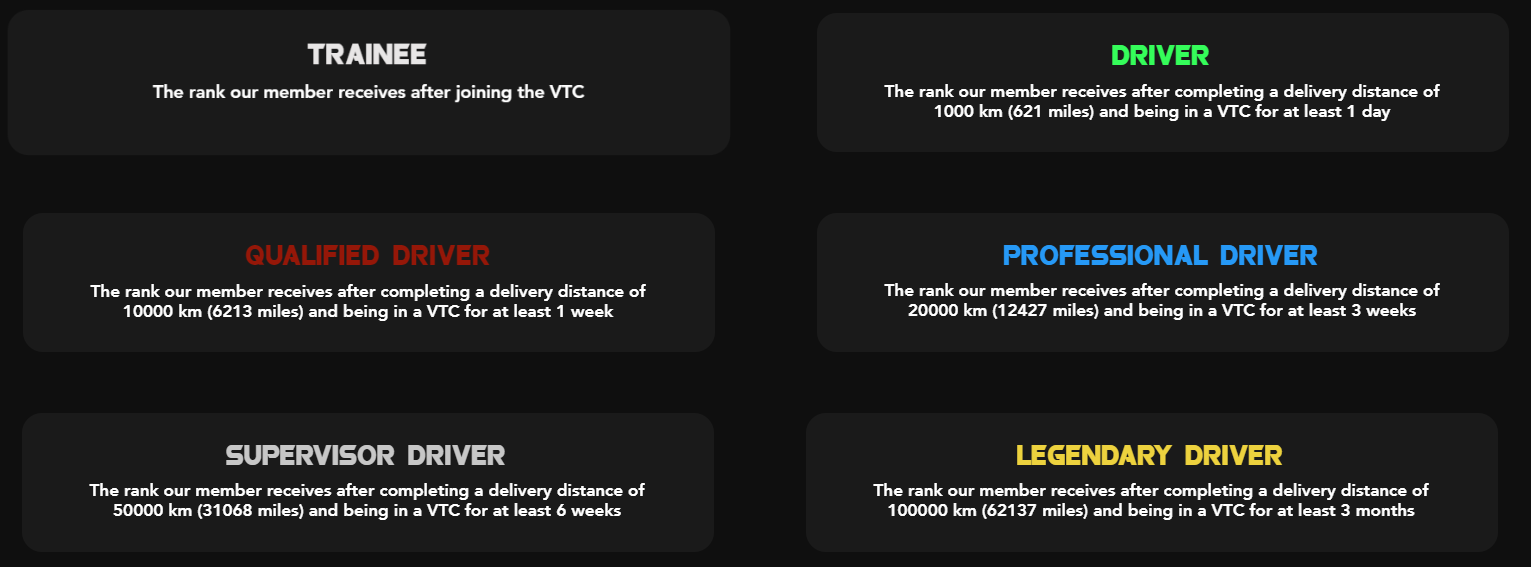 Glossary > D > Driver ranking